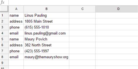 Javascript Google Apps Script How To Copy Array Of Objects To Range