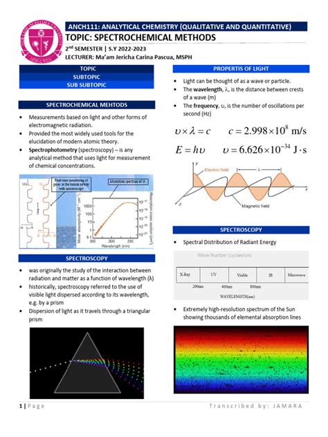 Lesson 1 Spectrochemical Methods Pdf Spectroscopy Absorption