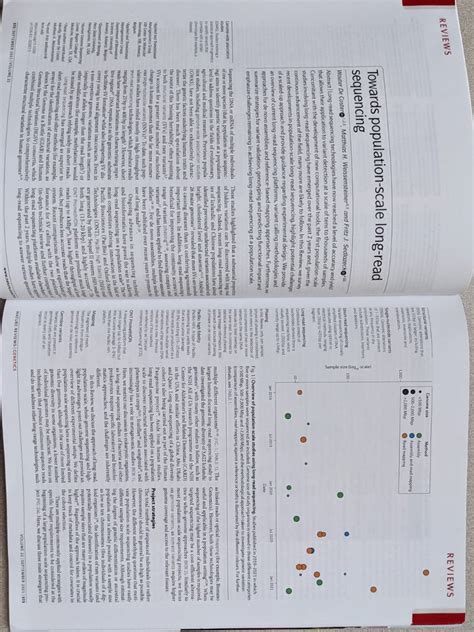 Fritz Sedlazeck On Twitter Thanks Naturerevgenet For Sending Me A