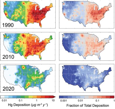 Atmospheric Mercury Deposition In The Environment Charles T Driscoll
