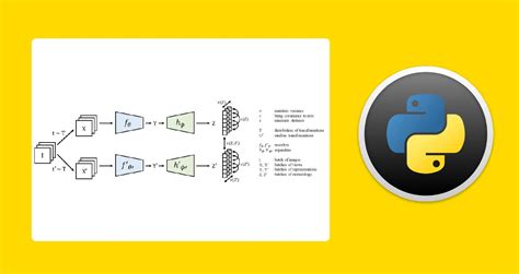 VICReg A New Regularization Technique For Self Supervised Learning