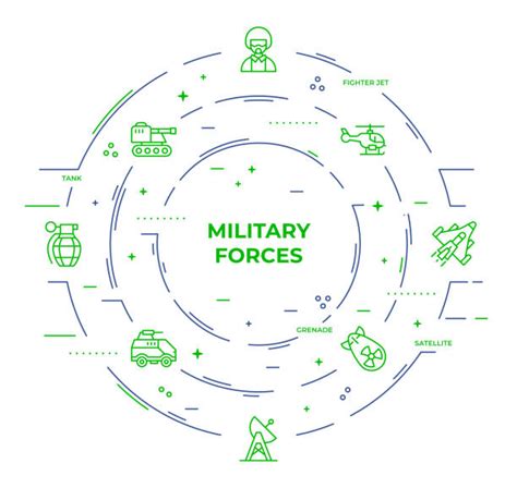 Ministry Of Defence Organisation Chart Clipart