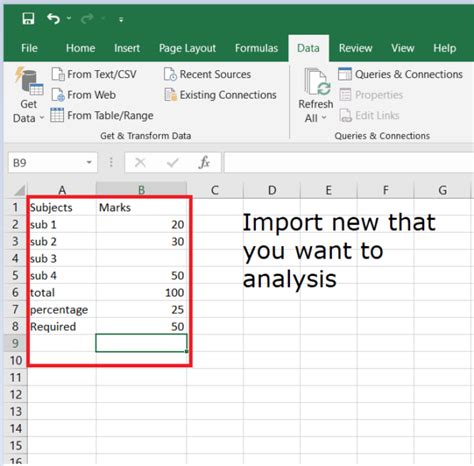 Master Advanced Data Analysis With Excels Powerful What If Analysis
