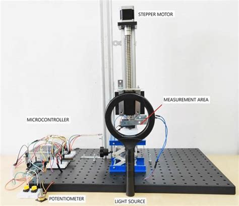 The Automated Handling System Used In The Experimental Setup Download Scientific Diagram