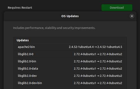 Upgrade Different Handling Of Phased Updates In Software Center Vs