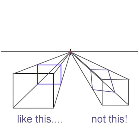 Learn To Draw Simple One Point Perspective