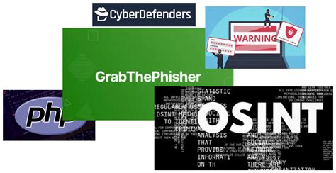 writeup cyberdefenders grabthephisher sokratica