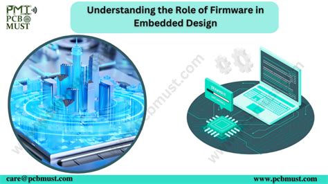 Understanding The Role Of Firmware In Embedded Design