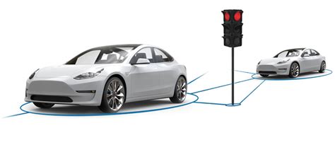 v2x connected car adas iit