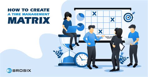 Introduction To The Time Management Matrix Brosix