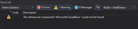 Vb Net The Referenced Component Microsoft Visualbasic Could Not Be