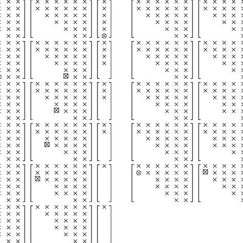 Graphical Description Of The Reduction Of An Eigenvector Download Scientific Diagram