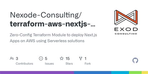 Github Nexode Consultingterraform Aws Nextjs Serverless Zero Config