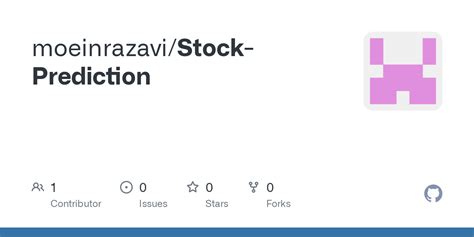 GitHub Moeinrazavi Stock Prediction