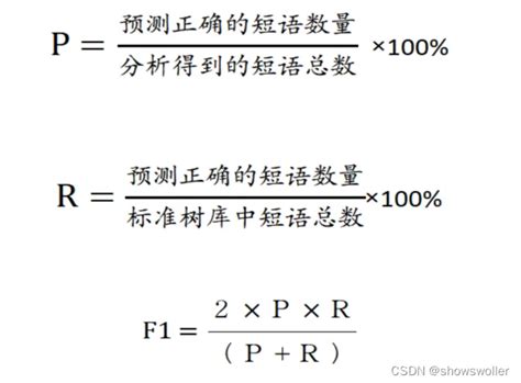 【python自然语言处理】概率上下文无关文法（pcfg）及神经网络句法分析讲解（图文解释 超详细） 阿里云开发者社区