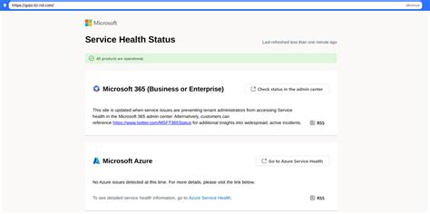 Attackers Exploit Link Wrapping Services To Steal Microsoft 365 Logins