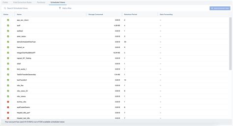 Add A Scheduled View Sumo Logic Docs