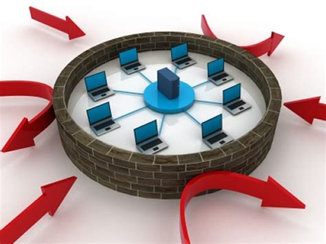 Scada Cyber Security Canada Not Doing Enough Says Expert Smart