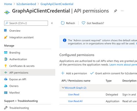 Using Azure Security Groups In Aspnet Core With An Azure B2c Identity