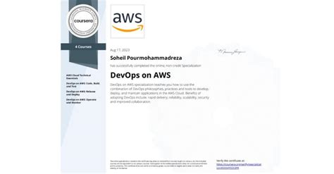 Soheil Pourmohammadreza On Linkedin Completion Certificate For Devops