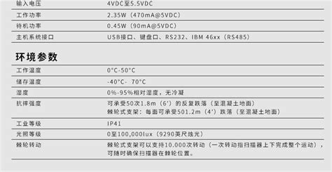 霍尼韦尔honeywell 1900ghd是霍尼韦尔公司领先的第六代二维码扫描枪，重新定义了手持式扫描枪的标准。采用专为条形码扫描而特制的传感