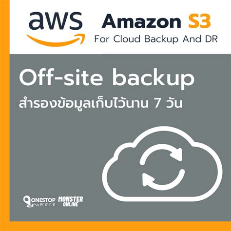 aws s3 for cloud backup and dr ราคา 800 บาท เดือน — monster online