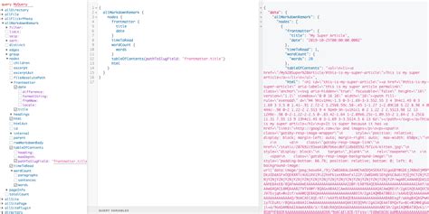 Gatsby And The New Era Of Site Generators