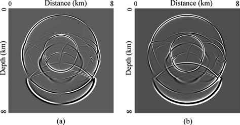 Wavefield Snapshots At 14 S Computed By Ssm For The Three Layer Model