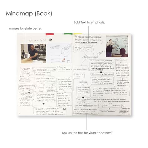 Unused Notebooks Stash Part 1 R Notebooks