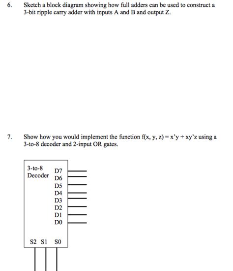 Solved Sketch A Block Diagram Showing How Full Adders Can Be