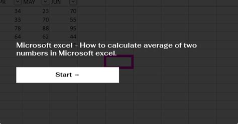 Microsoft Excel How To Calculate Average Of Two Numbers In Microsoft Excel