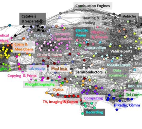 Adr Toolbox News And Resources For Adr Professionals
