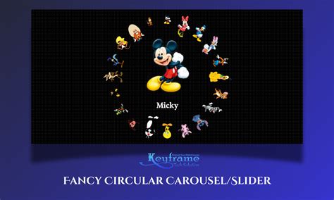 animated circular carousel slider using html and css only