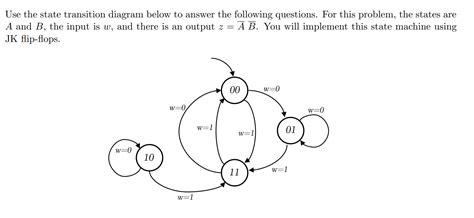 Solved Use The State Transition Diagram Below To Answer The Chegg
