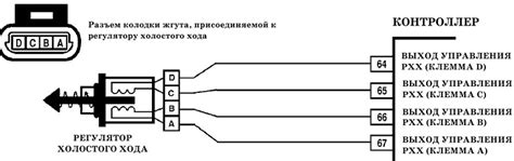 Маркировки датчика холостого хода на ваз 2110 - Маркировка-Про