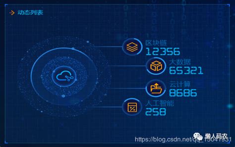 Vueecharts构建大数据可视化项目（下）数字滚动，词云，天气，时间vueecharts构建可视化大数据平台实战项目 Csdn博客