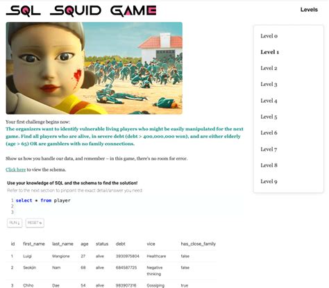 Sql Games That Make Learning Sql Fun