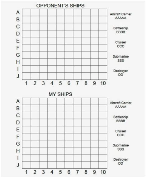 Battleship Game Java Project Specification For