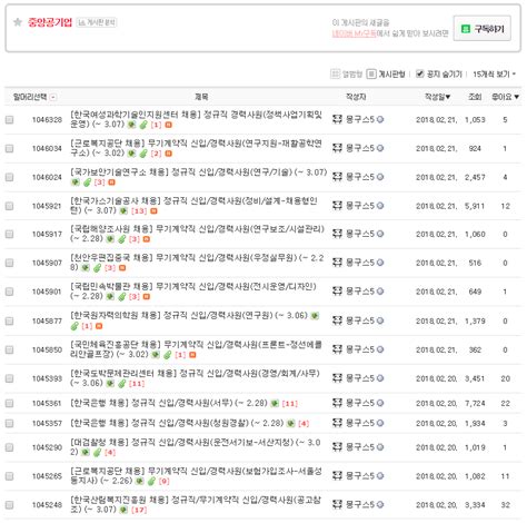 공준모 No1 공기업 취업 커뮤니티 공준모 ① 가장 빠르고 정확하게 신규 공기업 Facebook