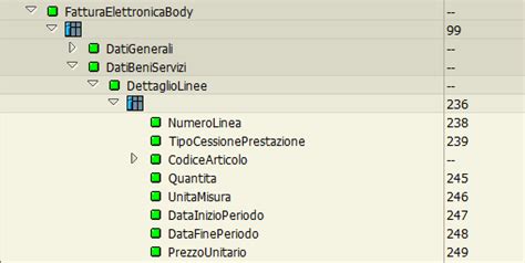 A Different Problem With Nested Tables In An Abap Sap Community