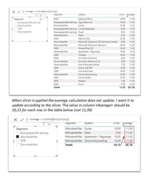 Solved Average Measure That Updates With Slicers Microsoft Fabric