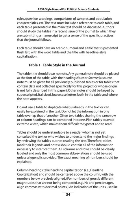 APSA Style Guide PDF