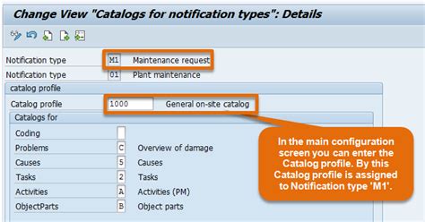 Concept Of Catalog Profile In Sap Pm Saploud