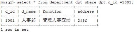 第六章 查询数据 wuchao0508的博客 CSDN博客