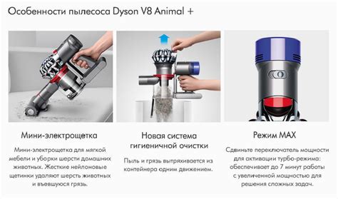 Dyson v8 Animal Plus купить в Москве на NeAmazon