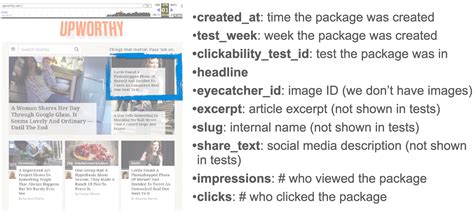 A B Testing Under Interference With Partial Network Information Ai Research Paper Details
