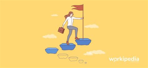 Developing An Effective Career Plan CareersCompass By MyCareersFuture