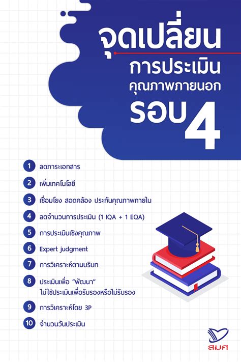 จุดเป สมศ สำนักงานรับรองมาตรฐานและประเมินคุณภาพการศึกษา