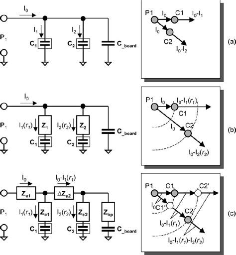 Figure 8 From An Efficient Path Based Equivalent Circuit Model For Design Synthesis And
