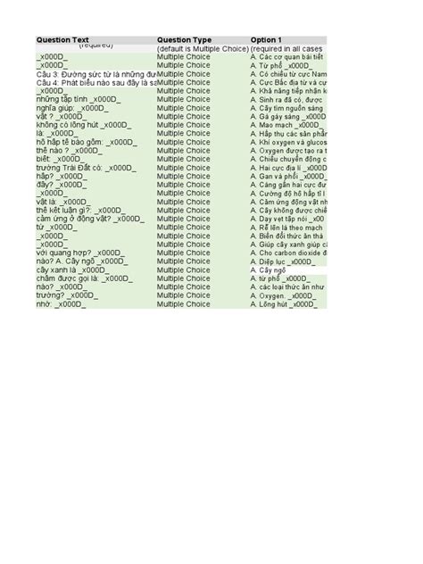 Quizizz Sample Spreadsheet Updated Pdf